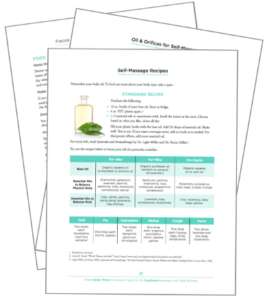 Body Thrive - Uplevel Your Body and Your Life with 10 Habits from ...